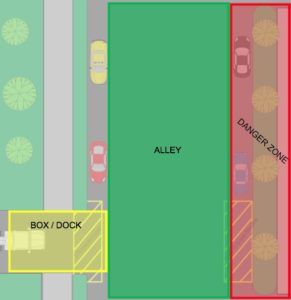 Tractor Trajectory & the Danger Zone : Minimizing Preventable Accidents ...